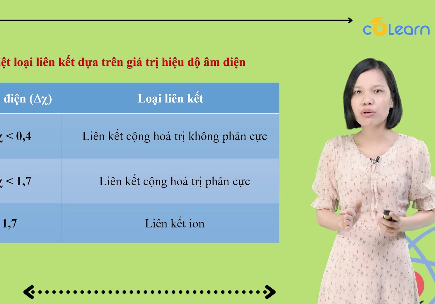 2. Vận dụng hiệu độ âm điện để xác định liên kết trong một số phân tử
